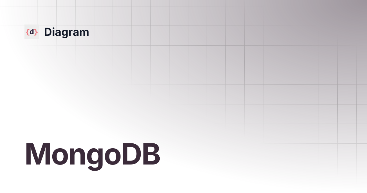MongoDB | Diagram